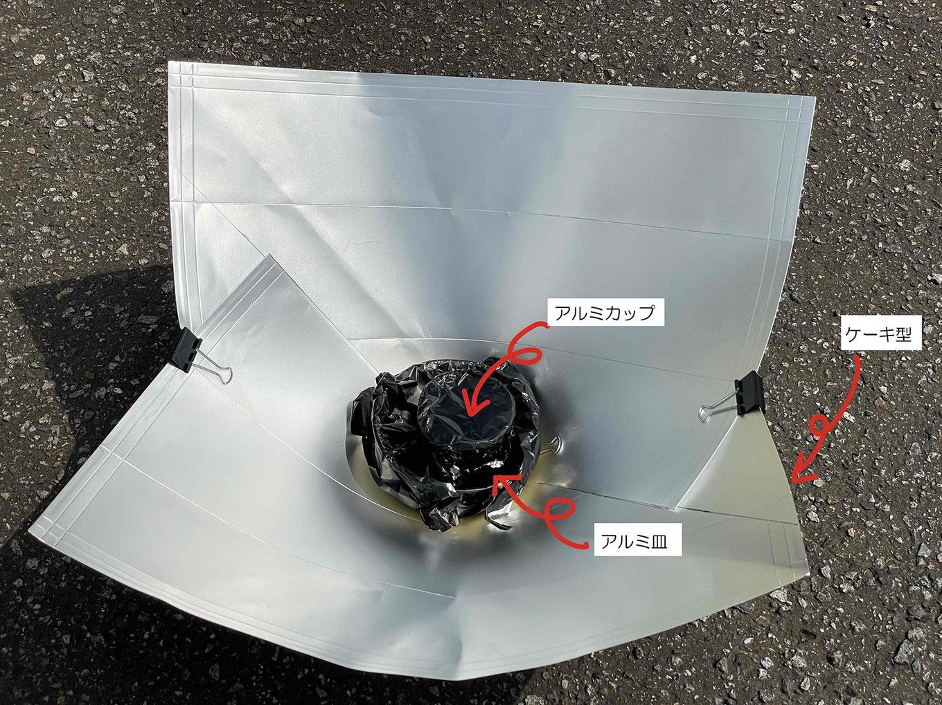 暑すぎるのでソーラークッカーを自作してみた【やちやちが行く‼（110）】 コノコト｜北日本新聞webunプラス