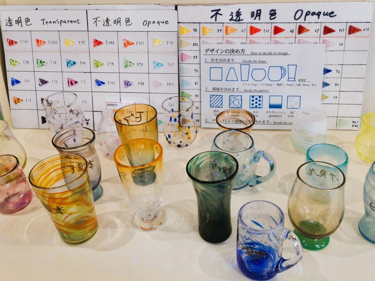 夏の思い出 ビアグラス作り【やちやちが行く‼（113）】 コノコト｜北日本新聞webunプラス