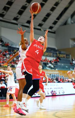 デンソーが決勝進出｜北日本新聞webunプラス