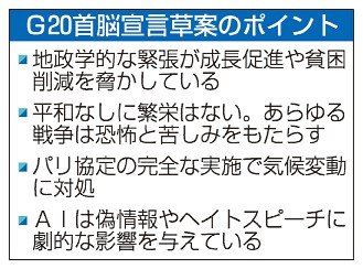 地政学的緊張が成長阻害 G20宣言案、ウクライナや中東の紛争意識｜北日本新聞webunプラス