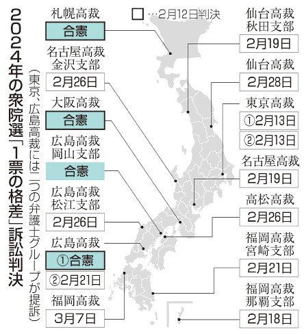 2024年衆院選、3高裁「合憲」 1票の格差は最大2・06倍｜北日本新聞webunプラス