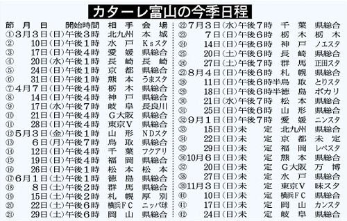 ホーム開幕戦、3月17日 J日程決まる｜北日本新聞webunプラス