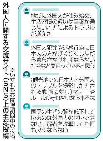 SNSが排外感情の火種に｜北日本新聞webunプラス