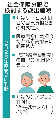 ＜問われるもの～2024衆院選＞5少子化対策／負担増、論戦欠かせず｜北日本新聞webunプラス
