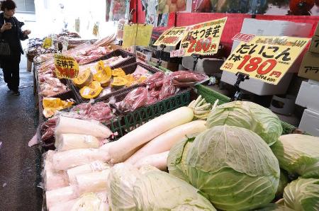 消費者心理、2カ月連続で悪化｜北日本新聞webunプラス