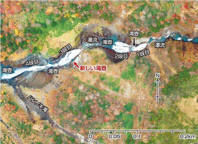 称名滝、やっぱり落差日本一 立山砂防博物館、60年ぶり調査で350メートル確認｜北日本新聞webunプラス