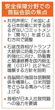 米国の日本防衛関与を明記へ｜北日本新聞webunプラス