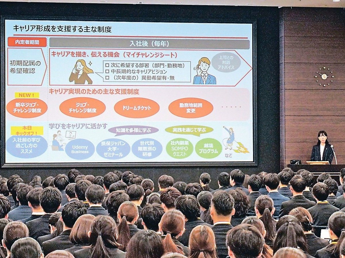 「配属ガチャ」理由の離職防げ 損保Jが内定後に希望、パナ・キリンは職種別採用｜北日本新聞webunプラス