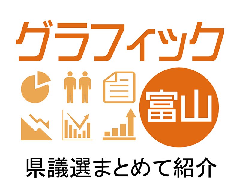 県議選、過去の結果や便利なリンク地図掲載｜北日本新聞webunプラス