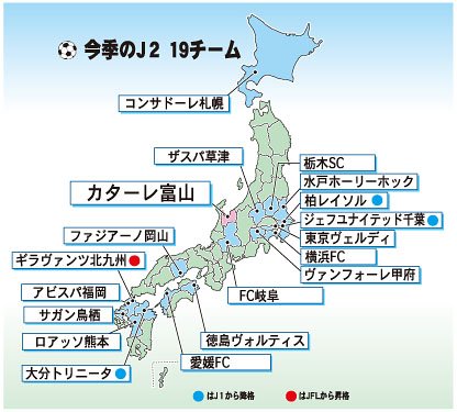ベテラン・実力者そろう J2・ライバル18チーム｜北日本新聞webunプラス