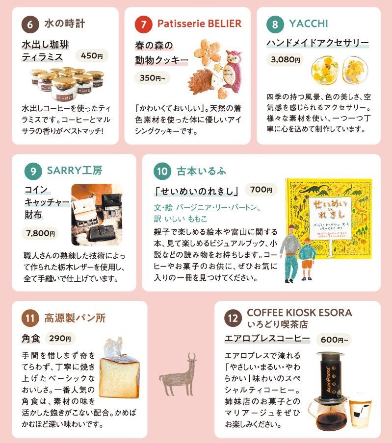 【終了】3月25日は富山駅に集まれ！カフェやパン、雑貨を楽しもう｜北日本新聞webunプラス