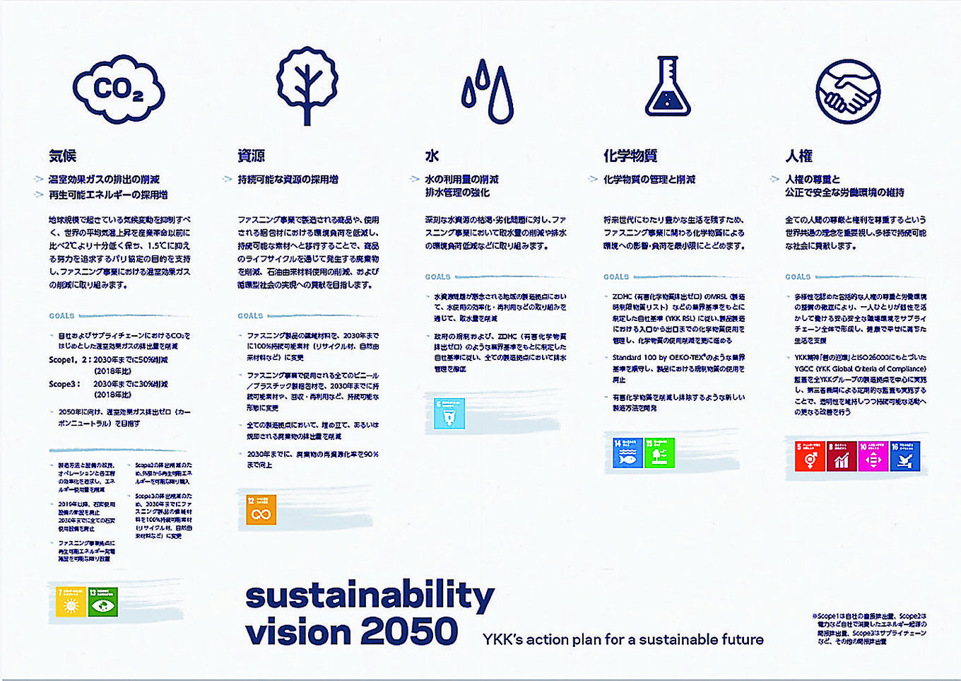 大谷 裕明 氏（YKK代表取締役社長）トップ記念対談 ｜北日本新聞webunプラス