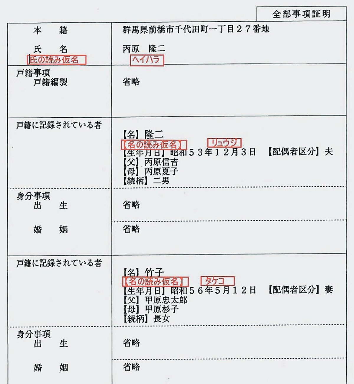 戸籍に読み仮名、25年5月26日施行 自治体が本人通知へ｜北日本新聞webunプラス
