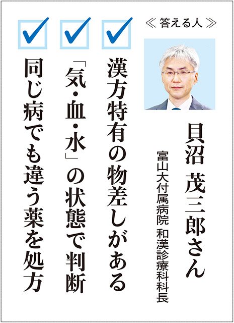 お医者さんに聞いてみよう（12）自分に合う漢方薬見つけたい｜北日本新聞webunプラス