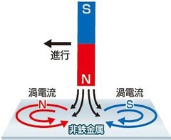こども・NIE｜富山のニュース｜北日本新聞webunプラス