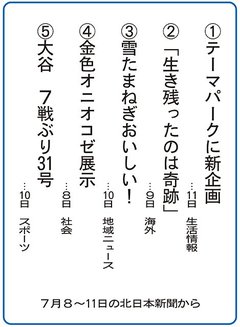 こども・NIE｜富山のニュース｜北日本新聞webunプラス