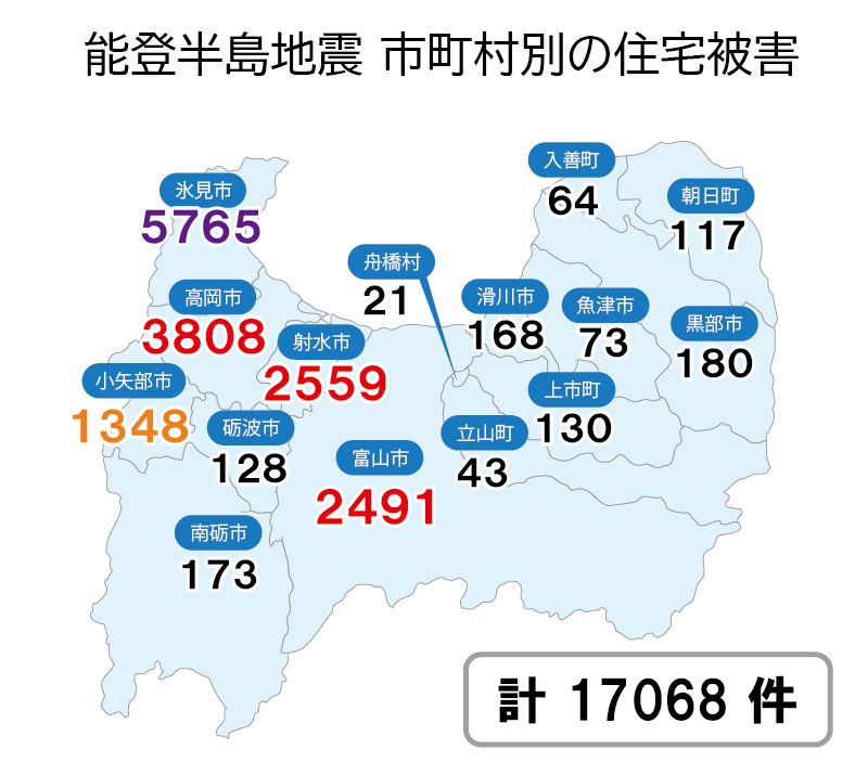 富山県関係の被害情報まとめ（4月9日午前10時現在）｜北日本新聞webunプラス
