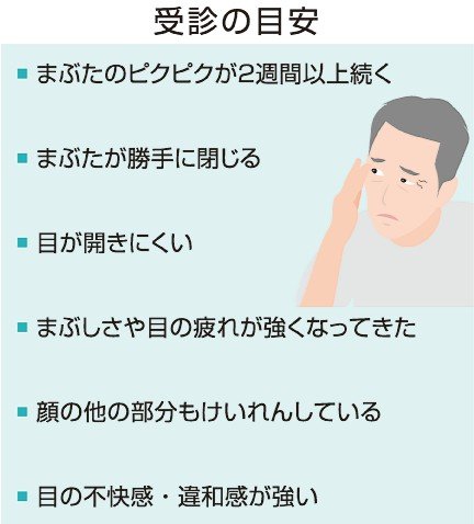 お医者さんに聞いてみよう（44）まぶたがピクピク 大丈夫？ 柚木達也さん（富山大付属病院眼科診療准教授）｜北日本新聞webunプラス