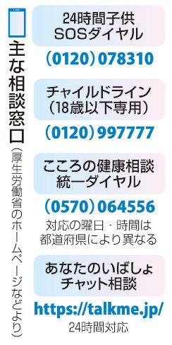 「自分追い詰めないで」 夏休み終盤、NPOがネットに悩み掲示板｜北日本新聞webunプラス