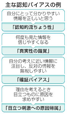 偽情報、何度も接触で信用｜北日本新聞webunプラス
