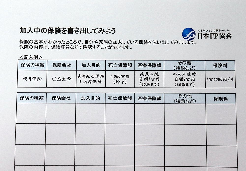 ③保険、今のままでいいの？ 【教えてFP】 コノコト｜北日本新聞webunプラス
