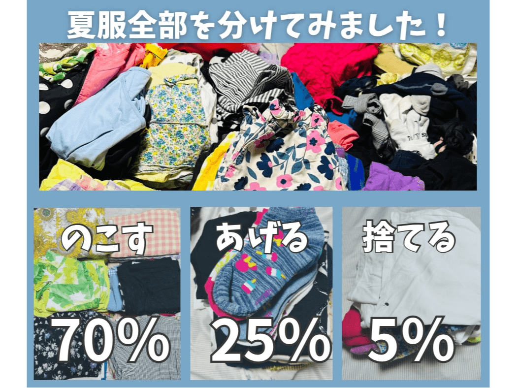 衣替えは3点チェックで3つに仕分け【子どもと楽しむ 片付け＆DIY術（13 ）】 コノコト｜北日本新聞webunプラス