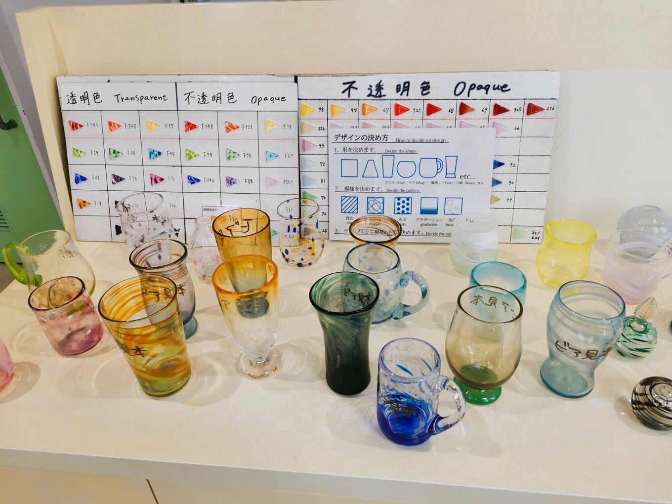 夏の思い出 ビアグラス作り【やちやちが行く‼（113）】 コノコト｜北日本新聞webunプラス