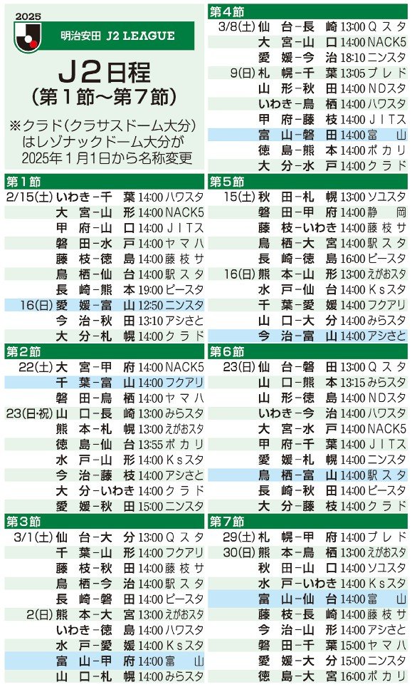 カターレJ2ホーム開幕戦、3月2日に甲府と 初戦は愛媛｜北日本新聞webunプラス