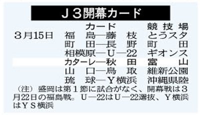 J3カターレ、秋田と開幕戦 ホームで3月15日｜北日本新聞webunプラス