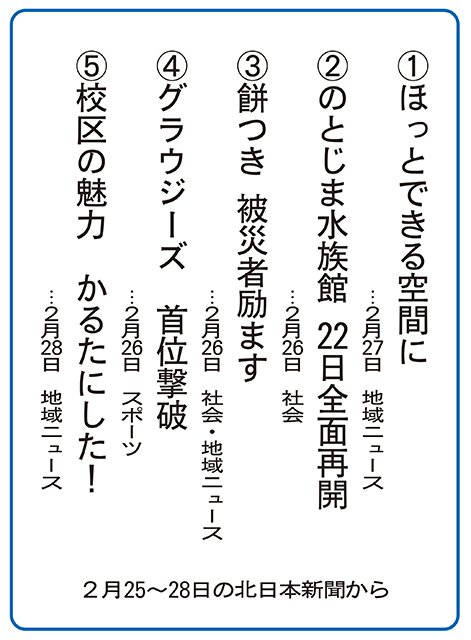5大ニュース黒部市たかせ小4年2組が選んだよ｜北日本新聞webunプラス
