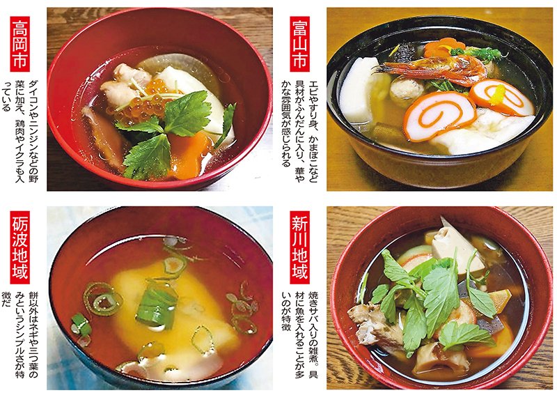 富山の雑煮は多種多彩 具材に大きな地域差｜北日本新聞webunプラス
