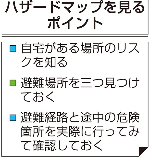 ＜始めよう備えるくらし＞13新生活に合わせて／避難所まで歩いてみよう｜北日本新聞webunプラス