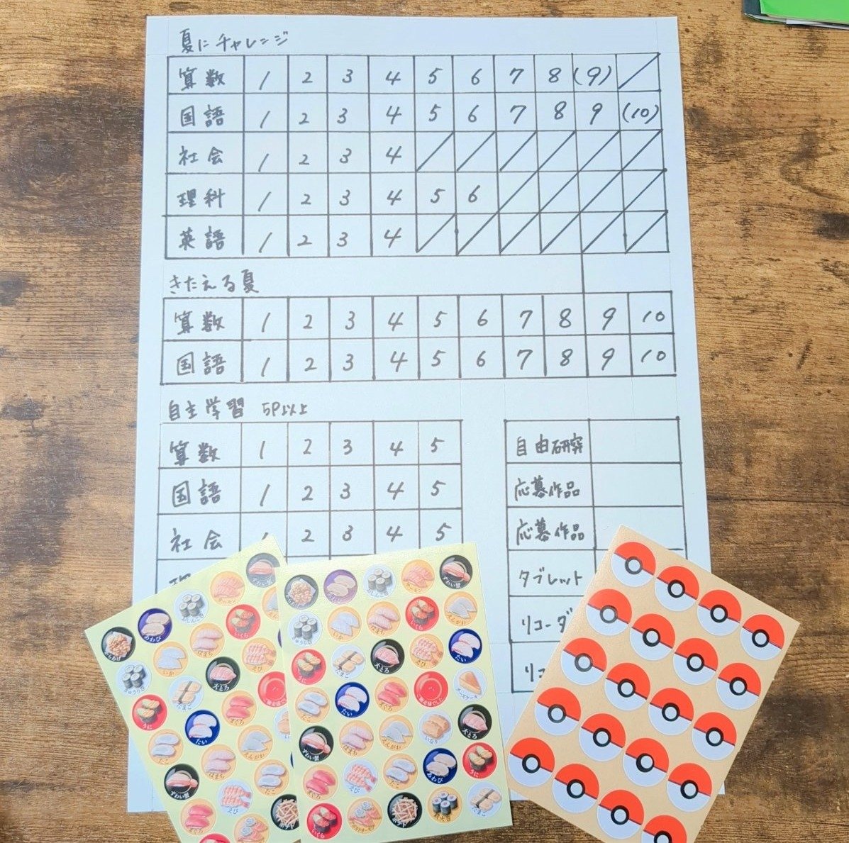 夏休みの宿題を見える化！ コノコト｜北日本新聞webunプラス