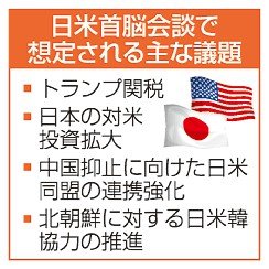 日米首脳がカナダで会談へ 関税交渉で一定合意目指す｜北日本新聞webunプラス
