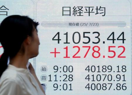 東証、一時1000円超高｜北日本新聞webunプラス