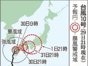台風10号、列島縦断の恐れ 九州上陸、大雨に警戒｜北日本新聞webunプラス