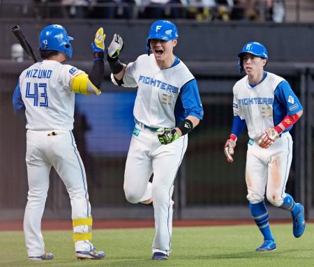 日8―6楽（6日）｜北日本新聞webunプラス