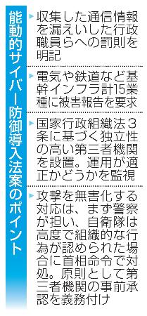 通信情報漏えいに罰則｜北日本新聞webunプラス